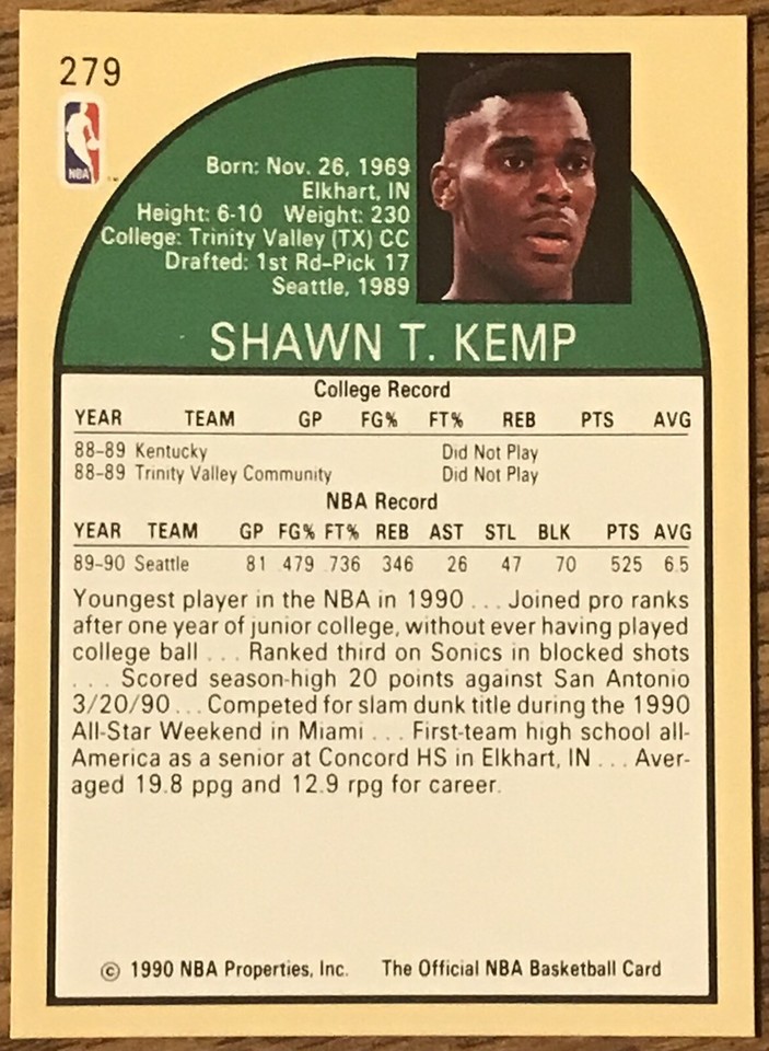 Shawn Kemp 1990-91 NBA Hoops Rookie Card #279 Seattle Supersonics RC ...