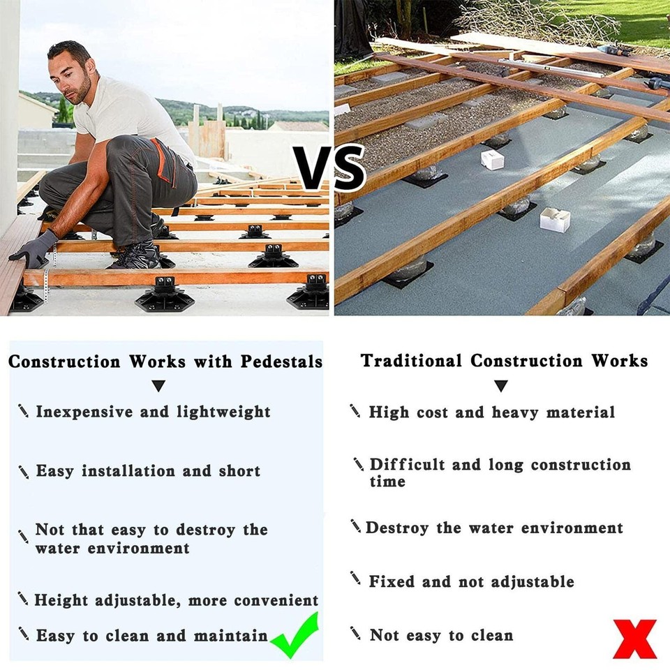 10X Adjustable Decking Pedestal Riser Bearing Support 18mm-30mm 30mm ...