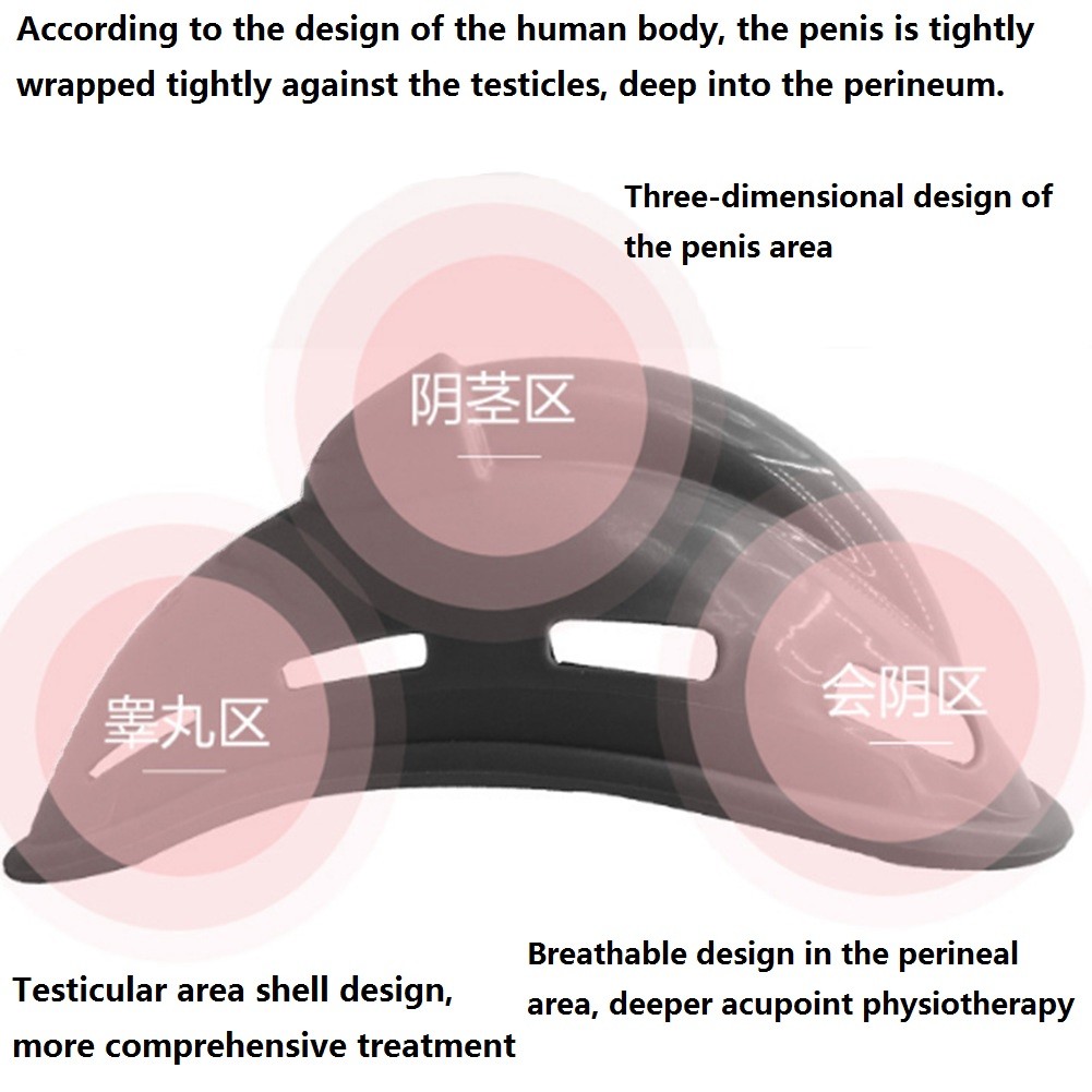 The Male Package Enhancer , Gay Panties Thong penis U Cup Protection ...