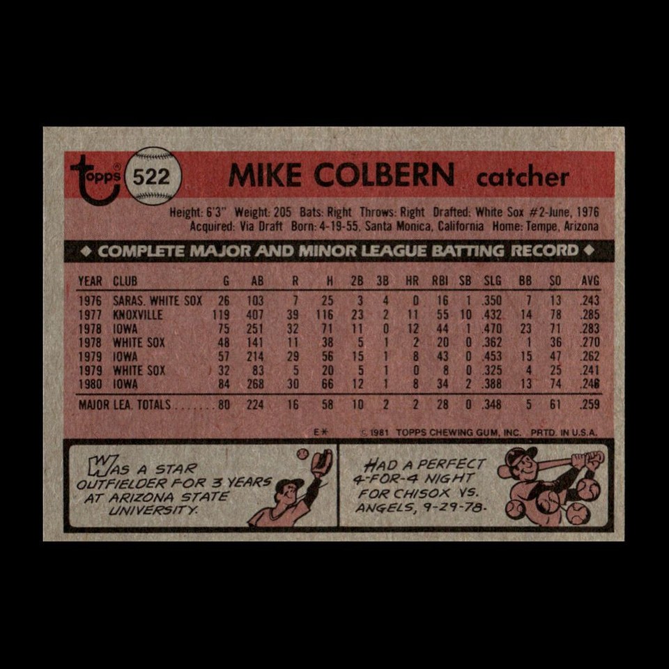 Mike Colbern 1981 Topps Chicago White Sox #522 Nice! | eBay