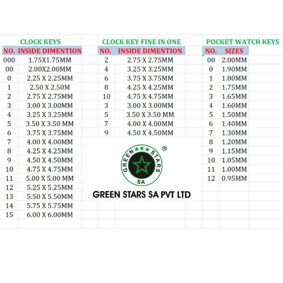 2pc Brass Clock Winding Keys with 5 Pronged Even 4,6,8,10,12 & Odd 5,7 ...