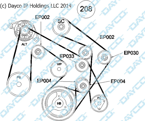 DRIVE BELT SET FOR HSV XU6 VT VX L67 3.8L V6 16V OHV SCMPFI 9/98 TO 10/ ...