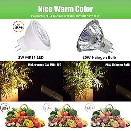 MR11 Gu4.0 Bi-pin LED Light Bulb 3W 12VAC/DC Low Voltage LED Spotlights ...