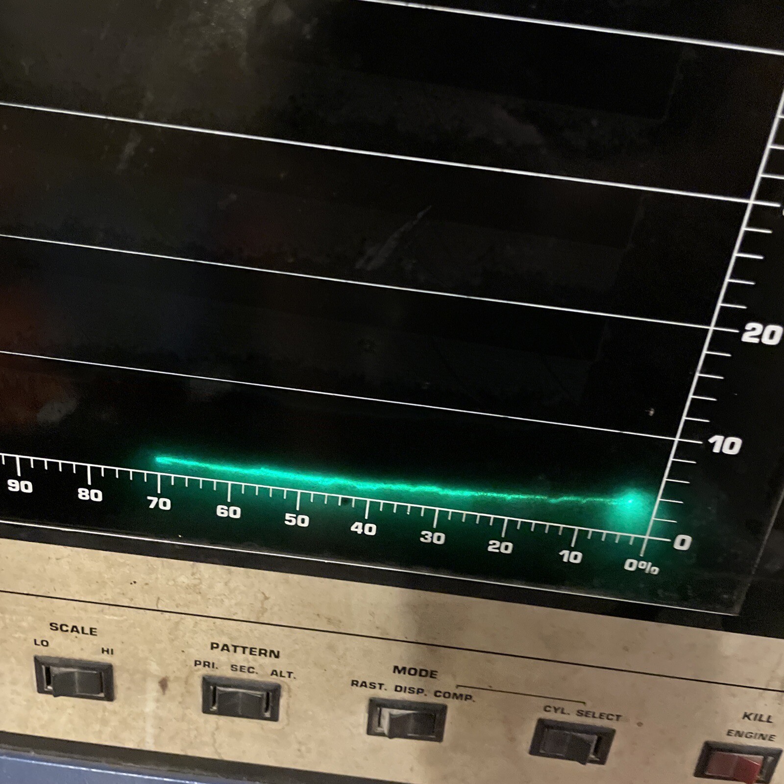 Sun Performance Analyzer Sleuth Two | eBay