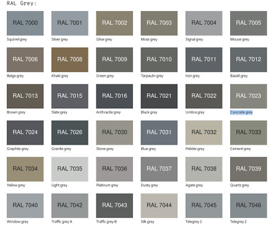 MIPA RAL 7032 PEBBLE GREY ACRYLIC SPRAY PAINT KIT SATIN OR MATT FINISH ...
