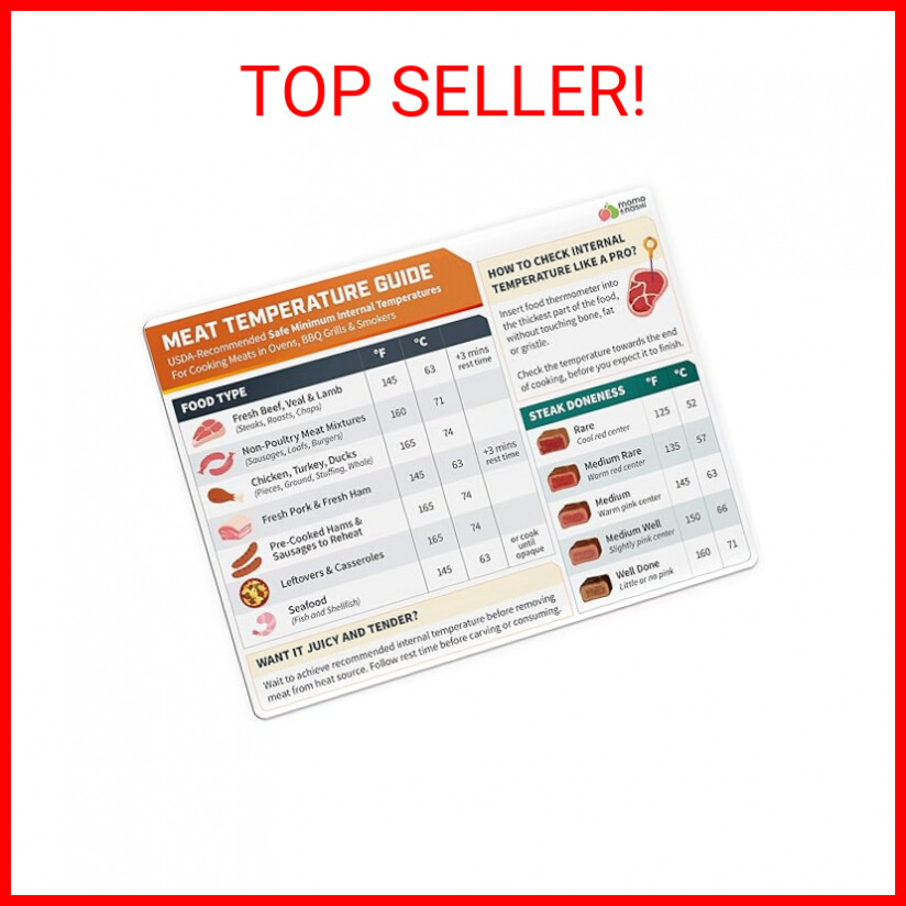 Chicken Temperature Chart