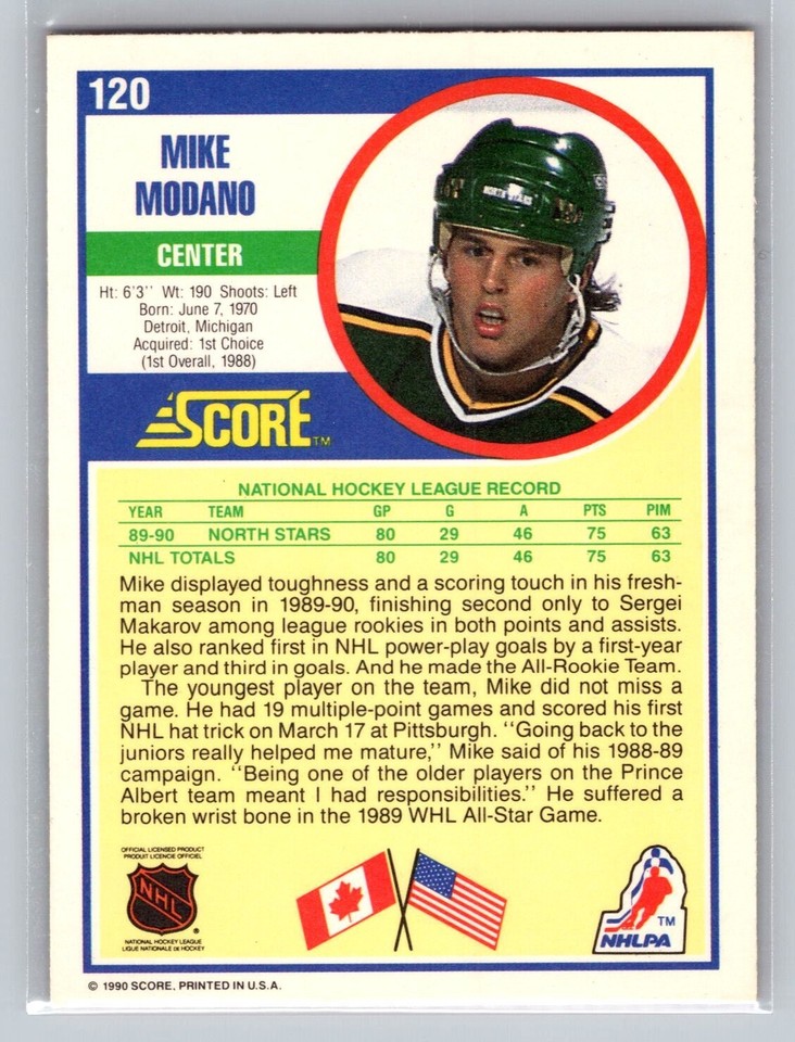 👀 1990-91 Score Mike Modano #120 Rookie Card RC 🔥 - Northstars | eBay