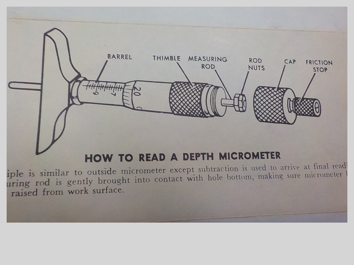 Reading A Depth Micrometer