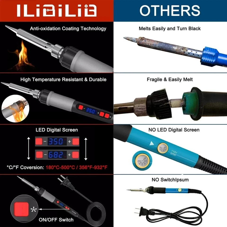Soldering Iron Electric Gun Adjustable Temperature 90W Welding Solder ...