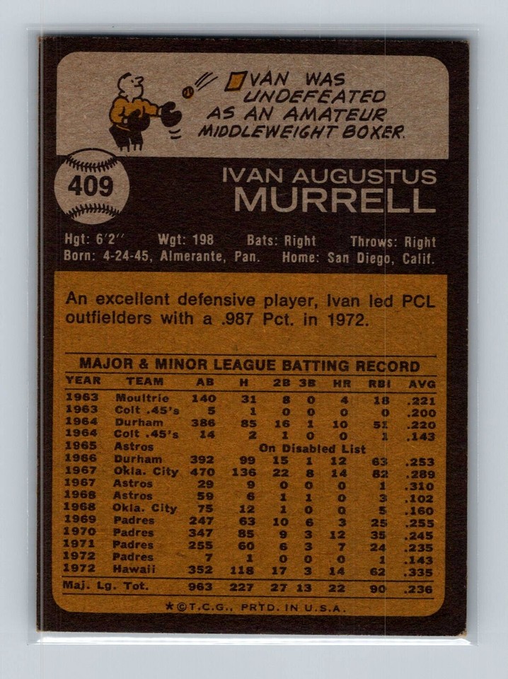 1973 Topps Ivan Murrell San Diego Padres Baseball Card #409 | eBay