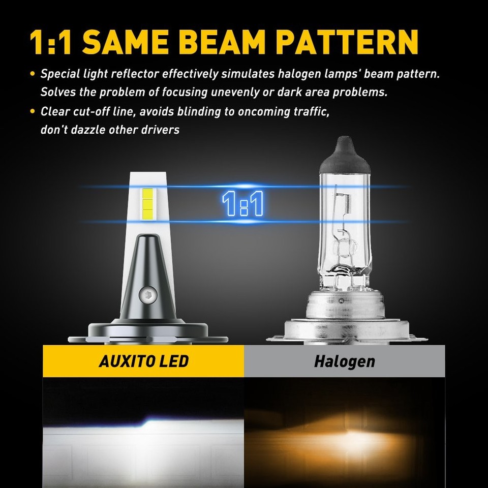 AUXITO H7 LED Headlight High/Low Beam Light Bulb 60W 80000LM White ...
