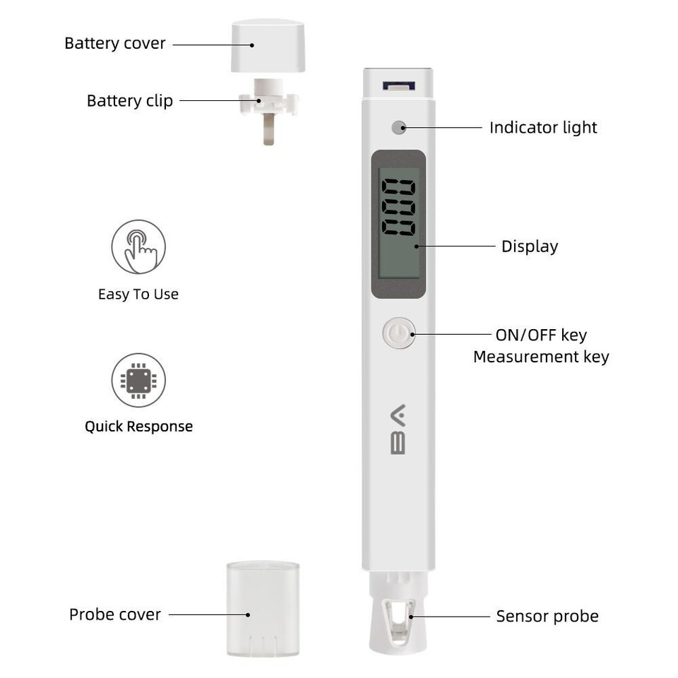 Digital Water Meter Portable TOC COD TEMP Tester Laboratory Aquarium 0 ...