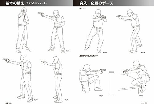 Action Poses Gun
