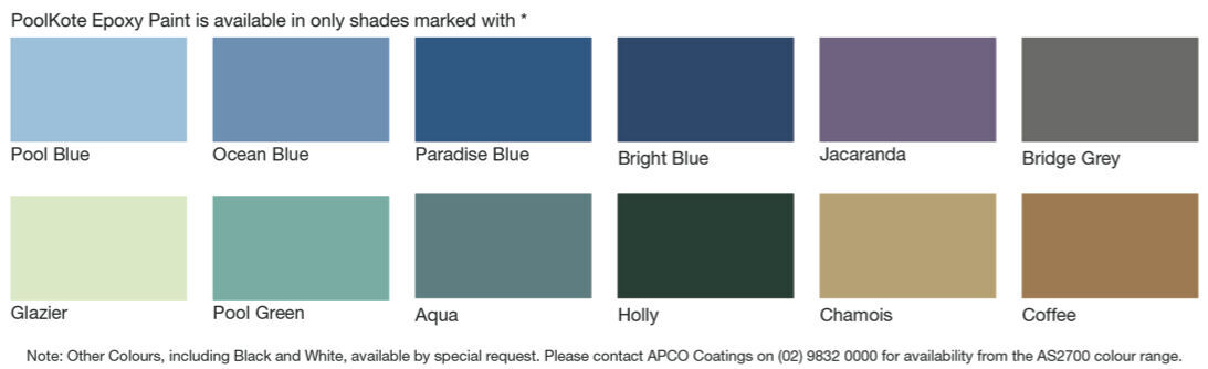 Apco Poolkote Chlorinated Rubber Pool Paint - Premium Swimming Pool ...