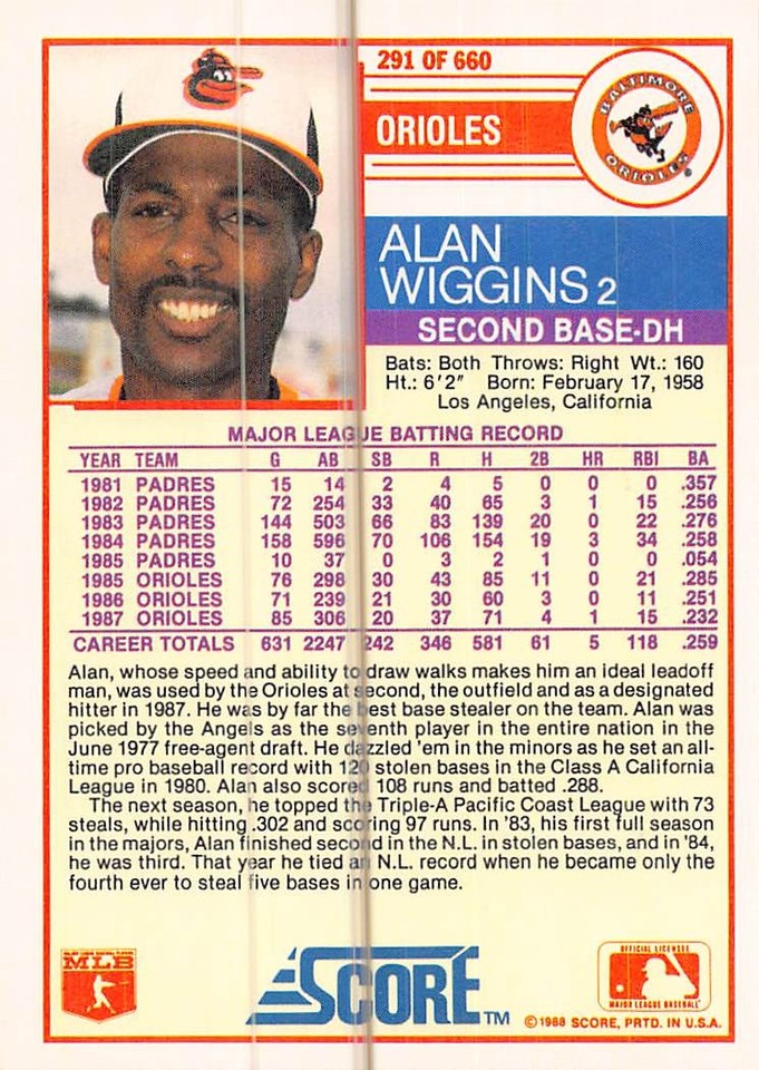 Alan Wiggins 1988 Score 291 Baltimore Orioles Baseball Card | eBay