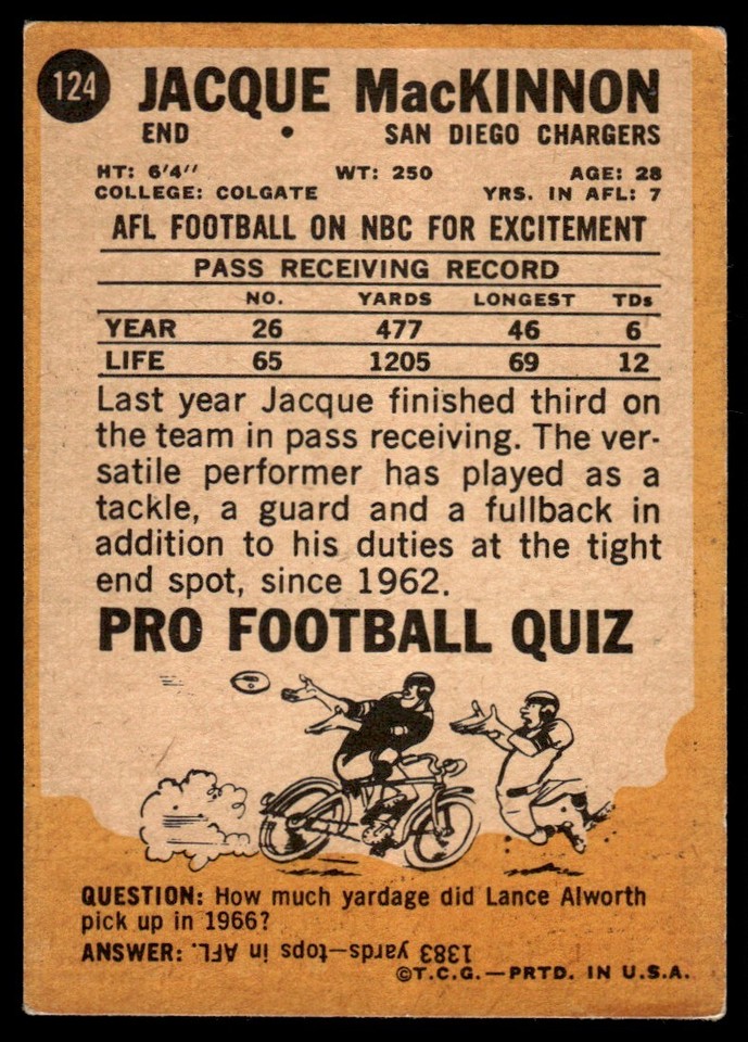 1967 TOPPS JACQUE MACKINNON C SAN DIEGO CHARGERS #124 | eBay
