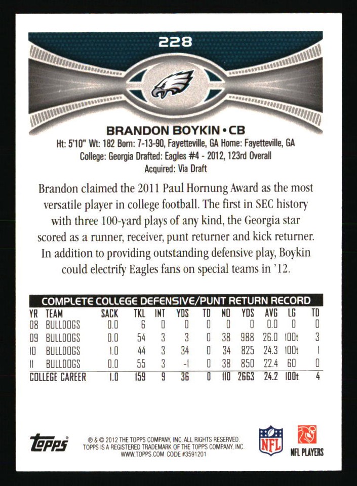 Brandon Boykin 2012 Topps #228 FOOTBALL Card | eBay