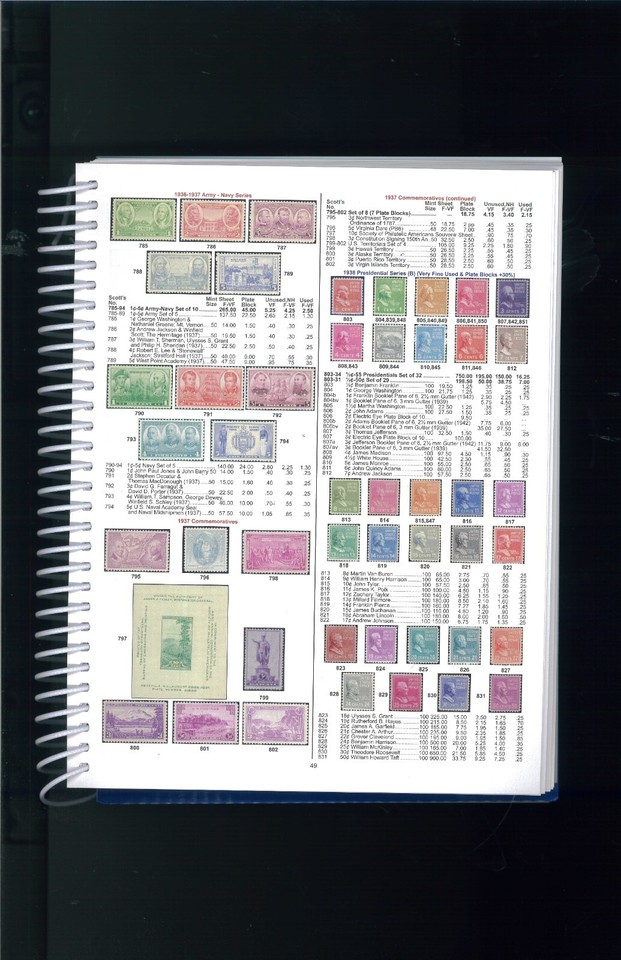 2025 Brookman Price Guide US Canada UN Postage Stamp & Cover Catalogue ...