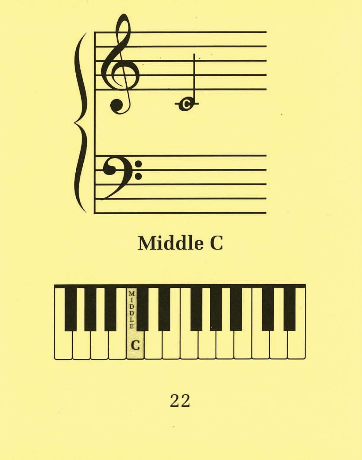 Complete Color-Coded Flash Cards : For All Beginning Music Students ...