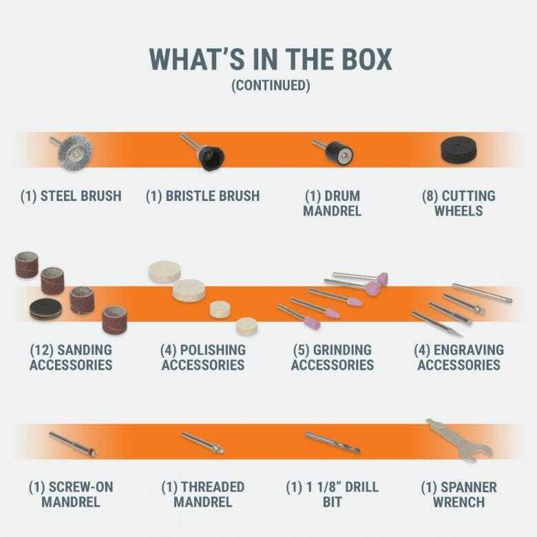 WX739L Worx 20V MAKERX Rotary Tool Kit-CR 845534029598| eBay