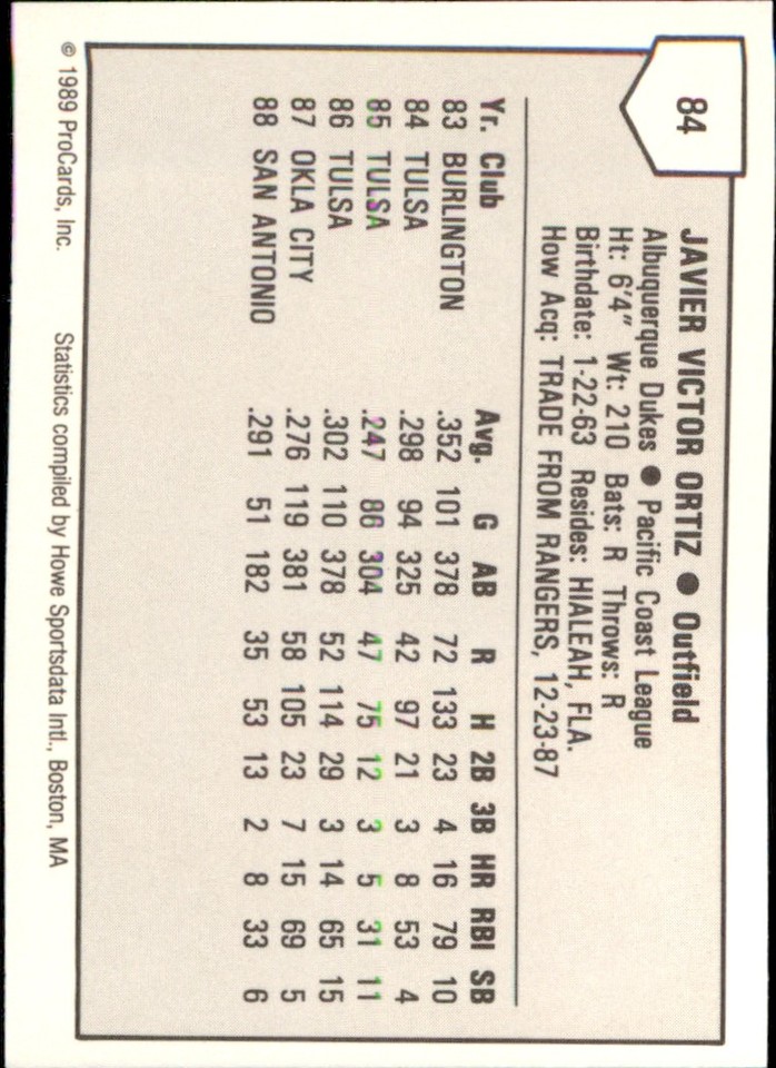 Javier Ortiz 1989 ProCards Minor League T/S #84 RC Albuquerque Dukes ...