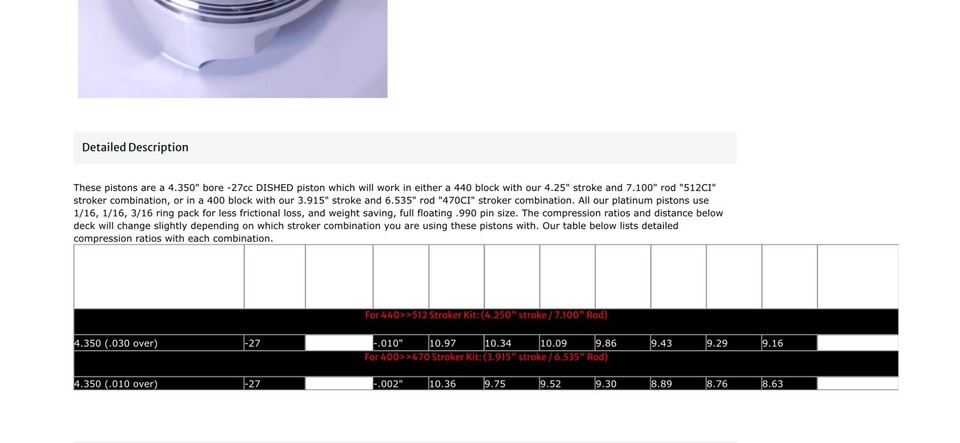440 Source Platinum 512 Stroker Pistons .030 MOPAR 440 RB | eBay