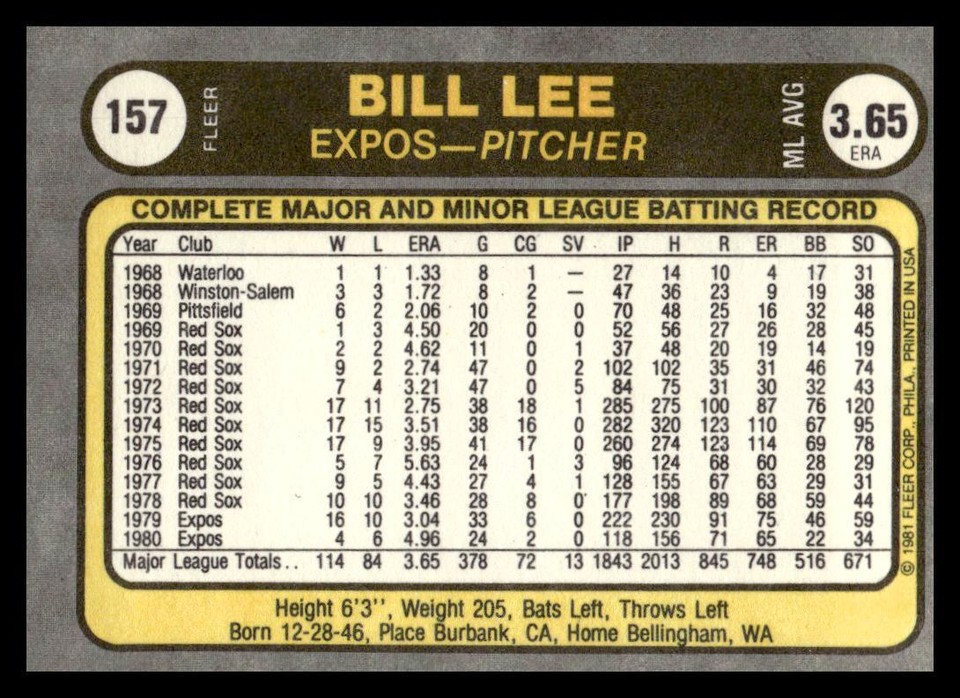 1981 Fleer #157 Bill Lee Montreal Expos | eBay