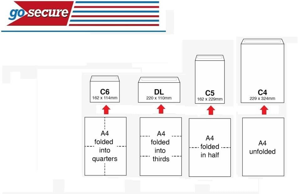 Gosecure PL32 335 x 430 mm C3 Light Weight Polythene Peel and Seal ...