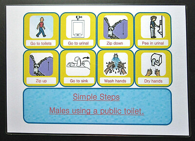 SIMPLE STEPS Male Using Public Toilets -Autism ADHD PECS Dementia SEN ...
