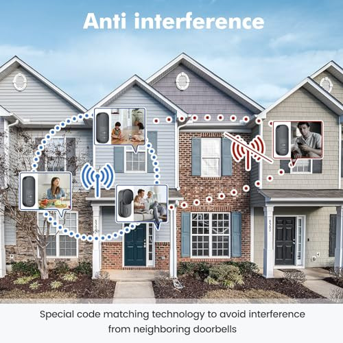 Hands Free Wireless Intercom Doorbell for Home Classroom, Two-Way | eBay