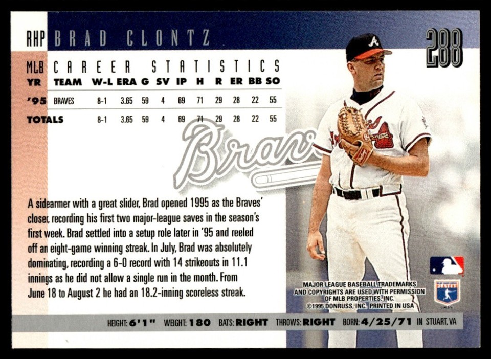 1996 Donruss #288 Brad Clontz Atlanta Braves | eBay