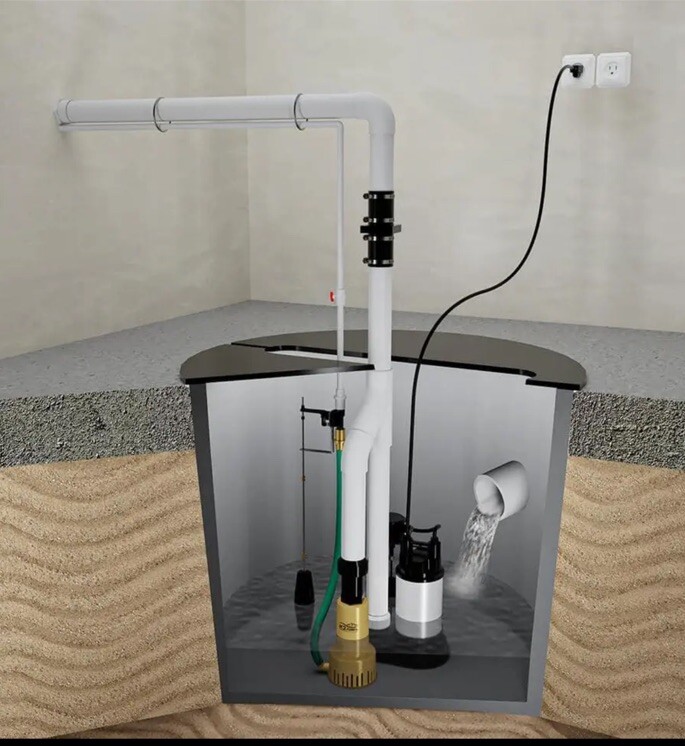 K2 Pumps ASP00001K Water Powered Backup Sump Pump for sale online | eBay