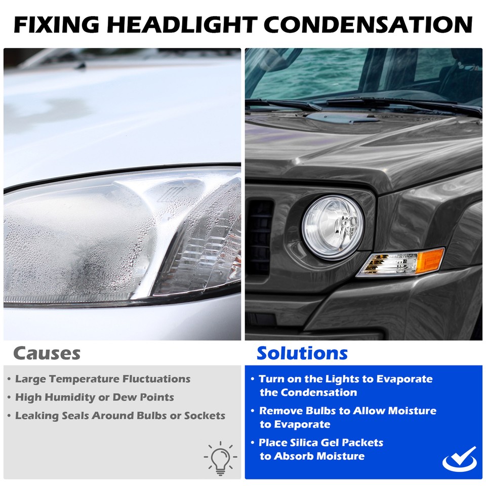 Headlight and Corner Light Kit for 2007-2017 Jeep Patriot LH and RH ...