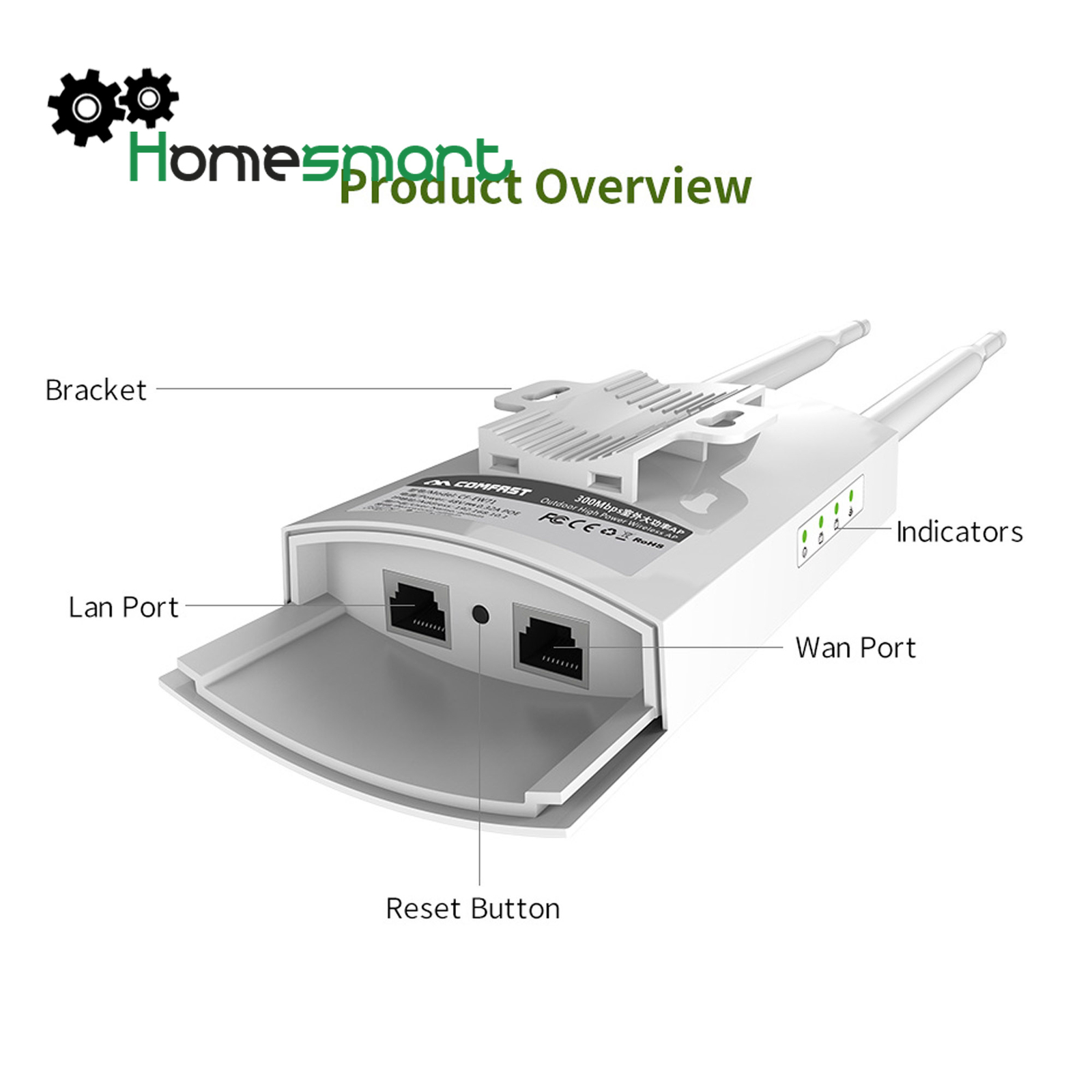 COMFAST 300Mbps 1200Mbps Outdoor Wireless Router Extender Network ...