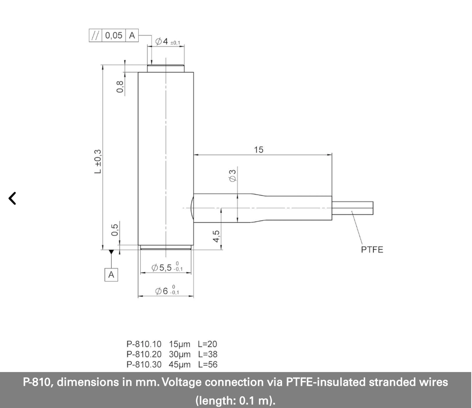 PIEZO Actuator Pi p-810.10 PICMA®, 15μm Travel Range, Ø6mm, L 20mm | eBay