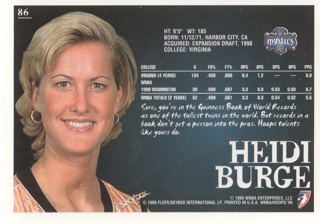 Heidi Burge's Instagram, Twitter & Facebook on IDCrawl