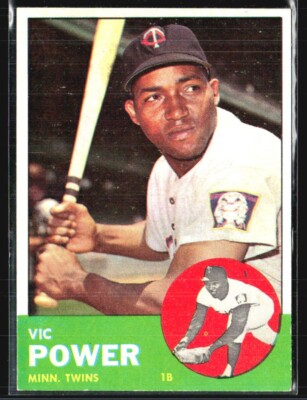 1963 Topps - #40 Vic Power | eBay