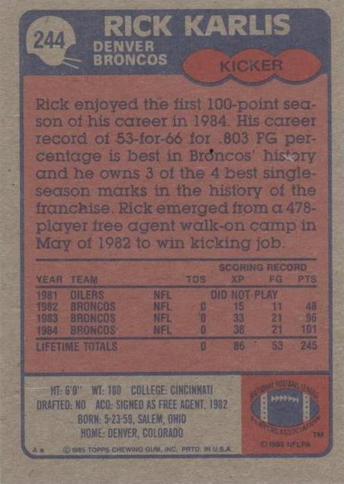 1985 Topps Rich Karlis #244 for sale | eBay