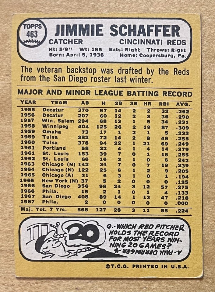 Jim Schaffer 1968 Topps Baseball #463 Cincinnati Reds EX | eBay