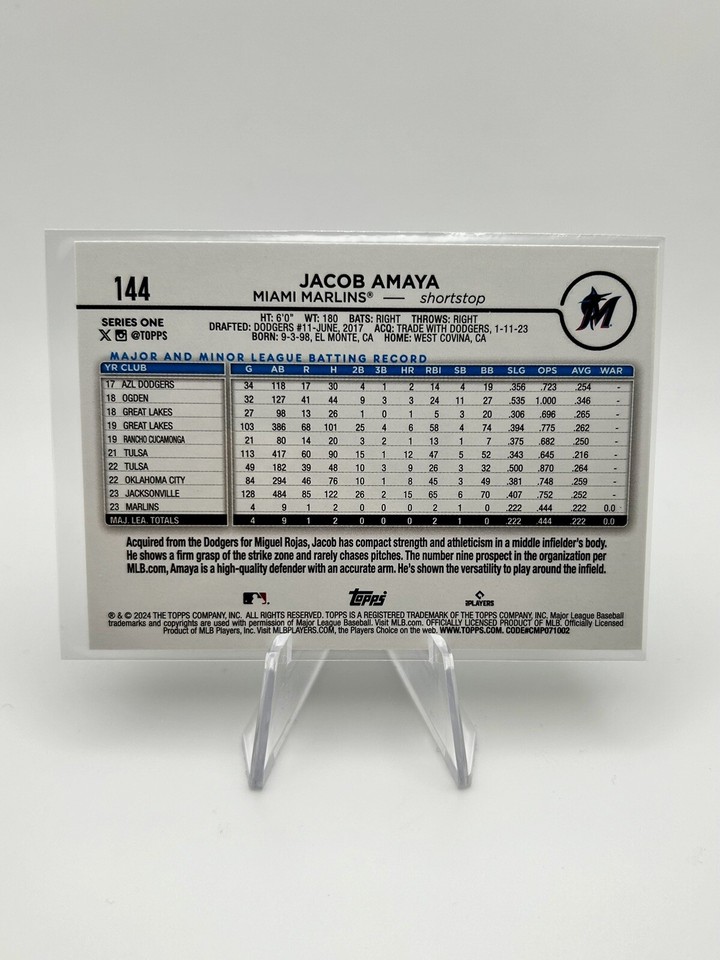 2024 Topps Series 1 #144 Jacob Amaya Miami Marlins Rookie RC MLB Baseball Card | eBay