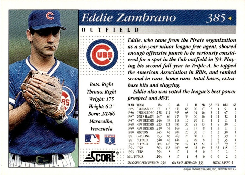 Eddie Zambrano #385 Chicago Cubs 1994 Score Baseball Card | eBay