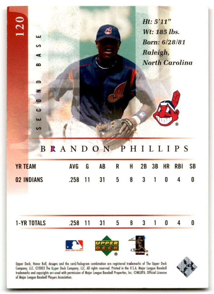 2003 Upper Deck Honor Roll #120 Brandon Phillips Cleveland Indians | eBay