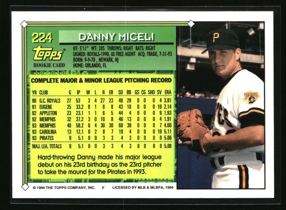 Danny Miceli 1994 Topps #224 Rookie | eBay