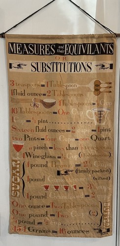 Measurement Equivalents Chart Cooking Baking Wall Hanging Kitchen ...