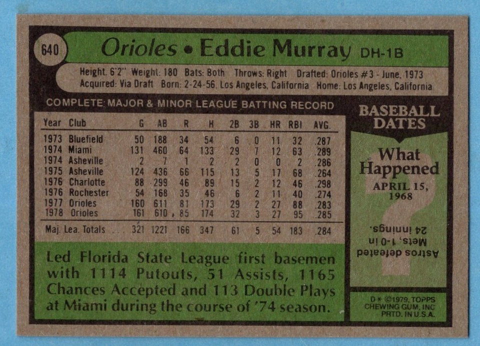 1979 Topps #640 Eddie Murray MINT Baltimore Orioles Hall of Fame A7617 ...
