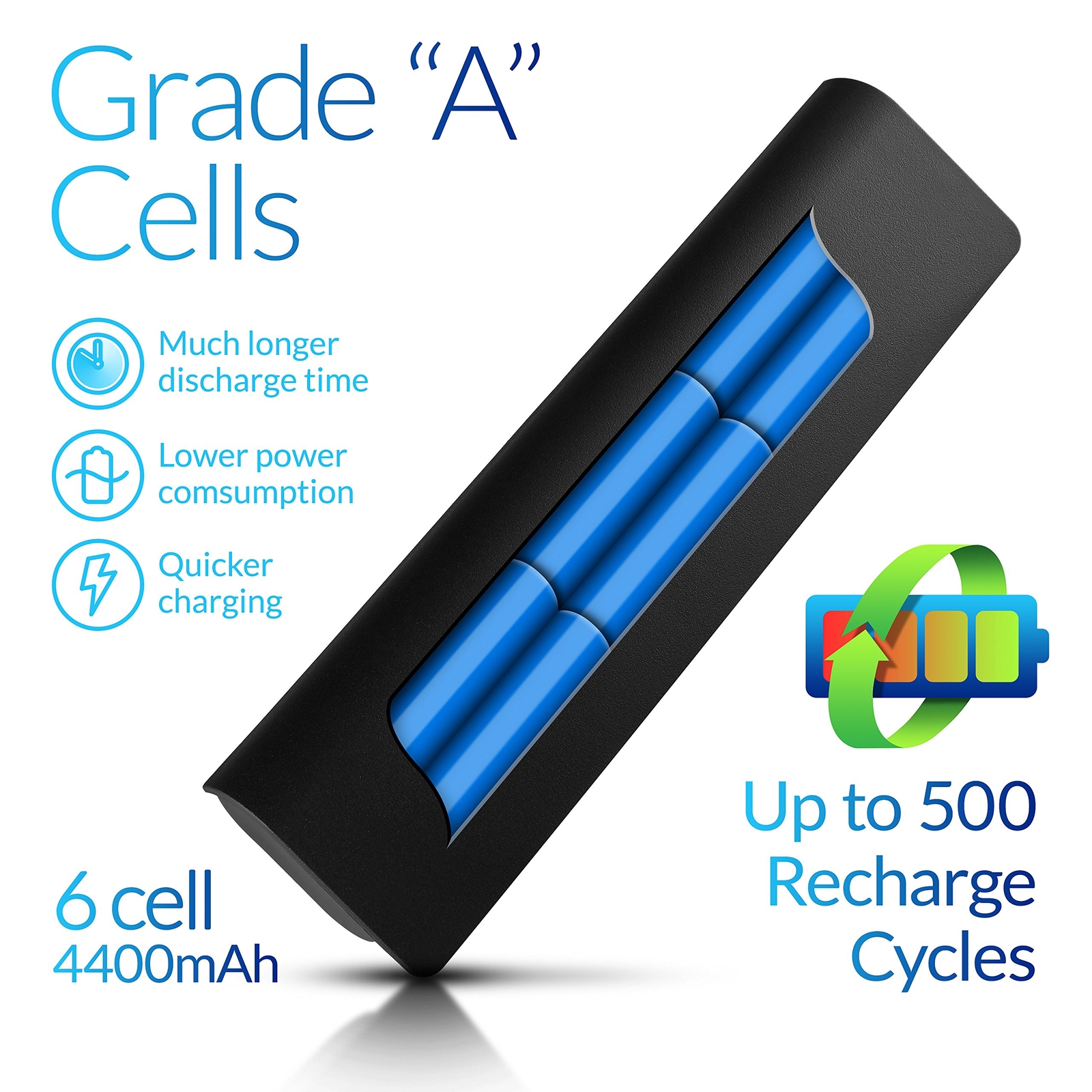 NinjaBatt BC06 4400mAh Li-Ion Laptop Battery for sale online | eBay