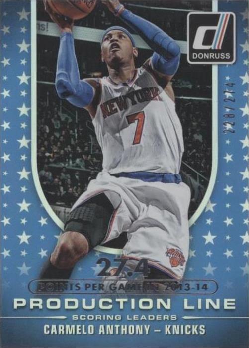 2014-15 Panini Donruss - Production Line Scoring Carmelo Anthony #2 ...