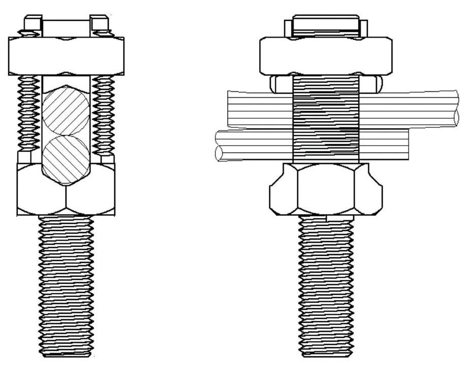 BURNDY K2C26 Servit Post Ground Connector for 1 or 2 2/0 Cables for ...