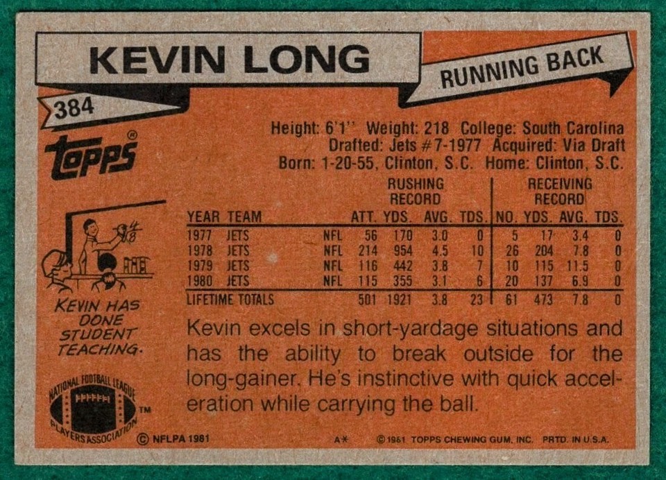 Kevin Long - 1981 Topps #384 - New York Jets Football Card | eBay