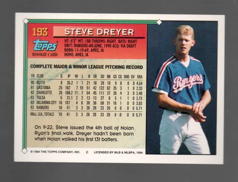 1994 Topps Steve Dreyer Texas Rangers #193 Near Mint or Better | eBay